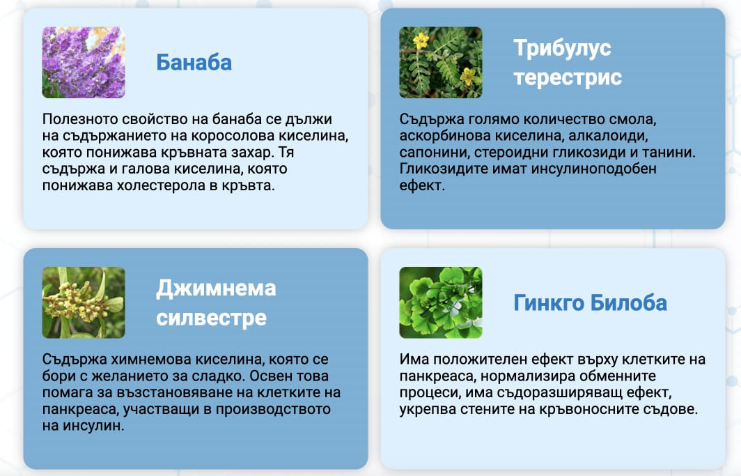 Gluconol Официален сайт в България - Купи, Най-добра цена